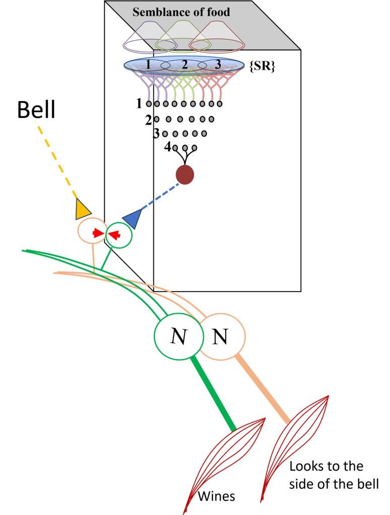 FAQs - Semblancehypothesis.org